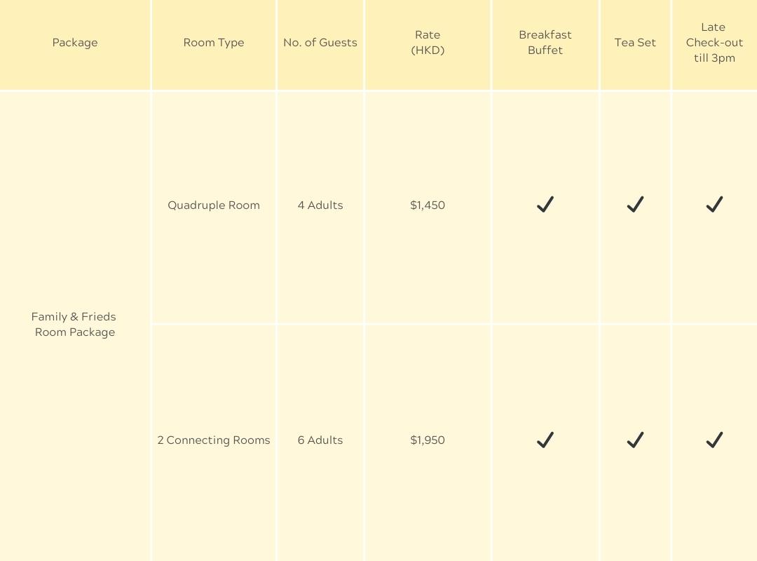 Family & Friend Room Package | Regal Riverside Hotel